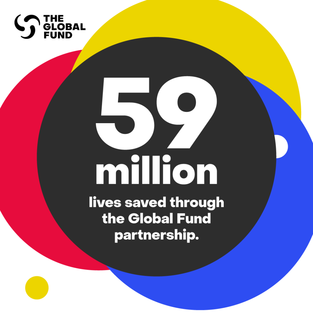 これまでの成果 | FGFJ - グローバルファンド日本委員会